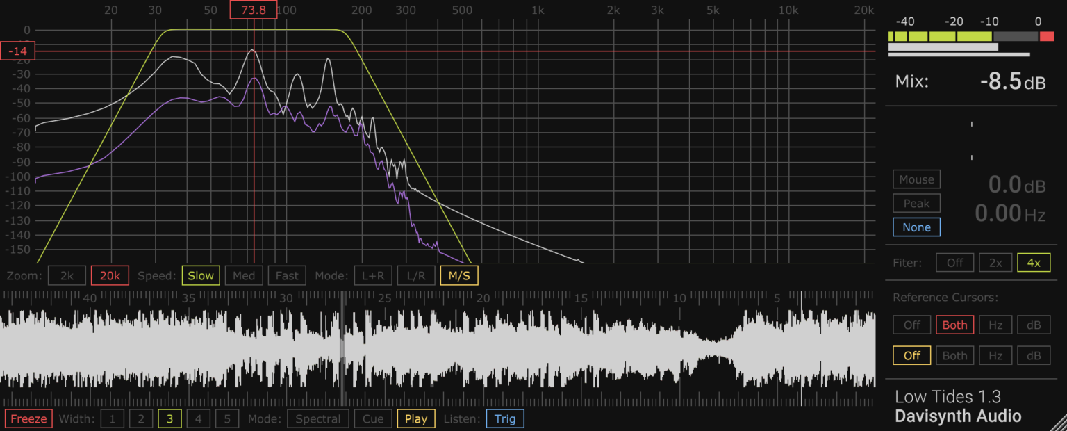 Low Tides – Davisynth